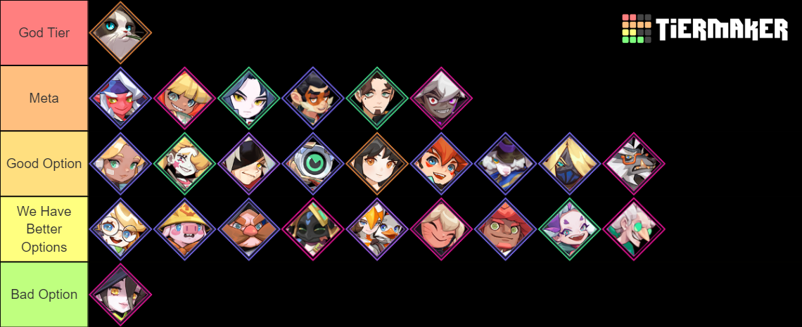 Tierlist Smash Legends (Maya Patch) Tier List (Community Rankings ...