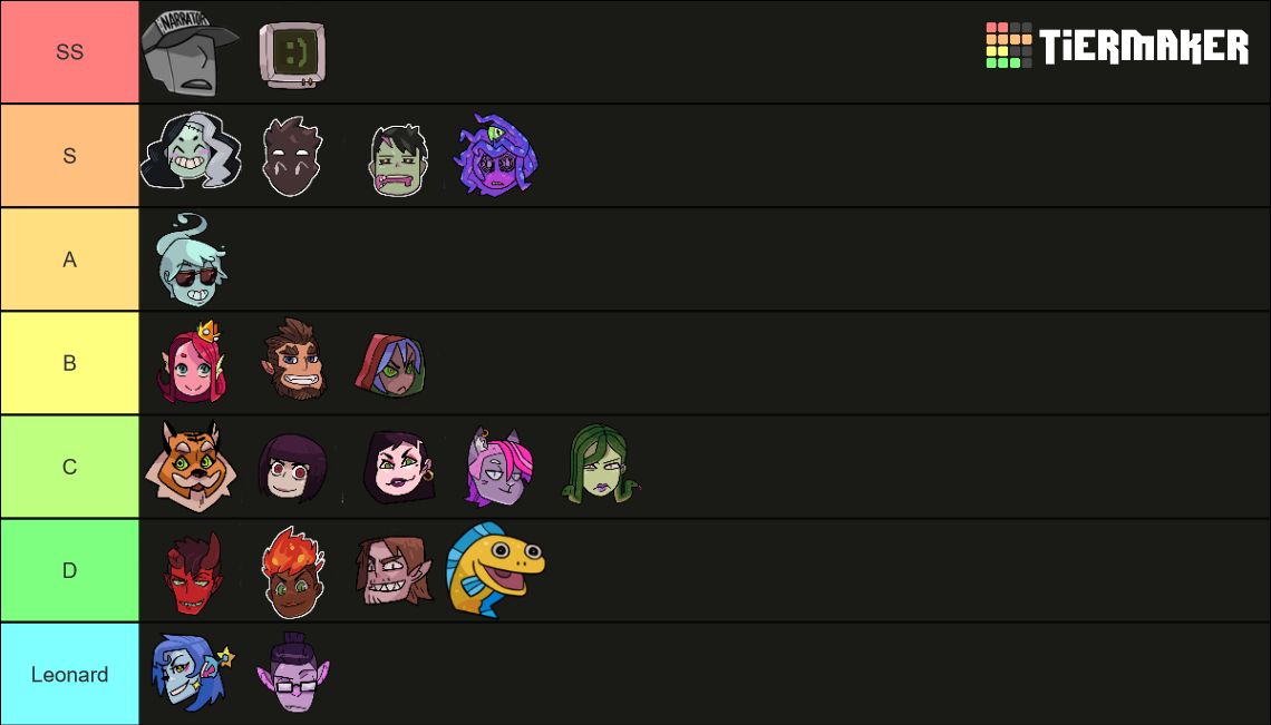 Monster Prom Tier List (Community Rankings) - TierMaker