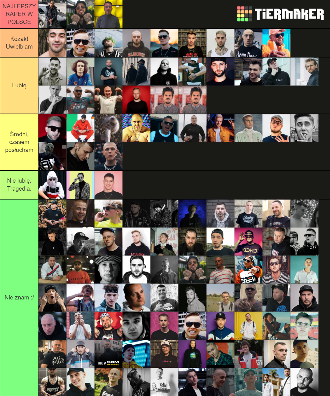 POLSCY RAPERZY - TIERLIST Tier List (Community Rankings) - TierMaker