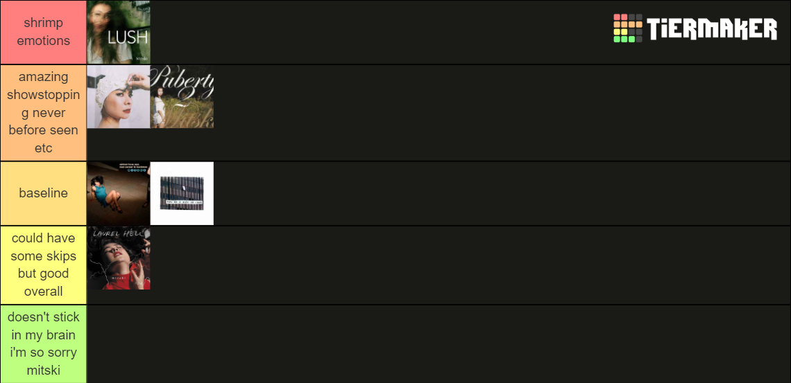 mitski albums ️🖤 Tier List (Community Rankings) - TierMaker