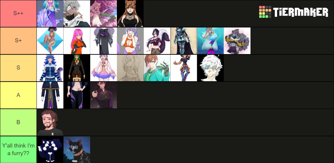 Waifus and Husbandos Tier List (Community Rankings) - TierMaker