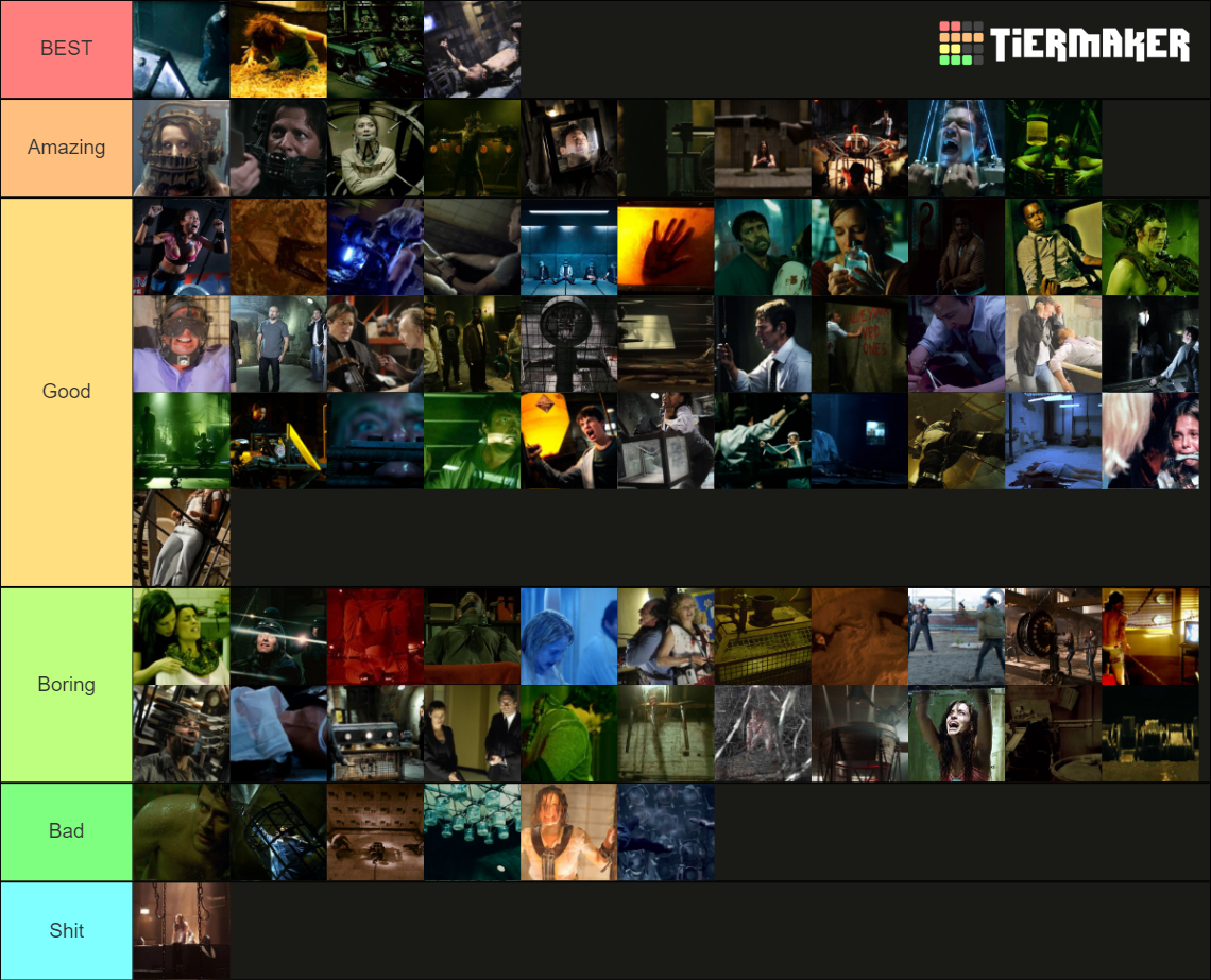 All the Saw traps (Saw-Spiral) Tier List (Community Rankings) - TierMaker