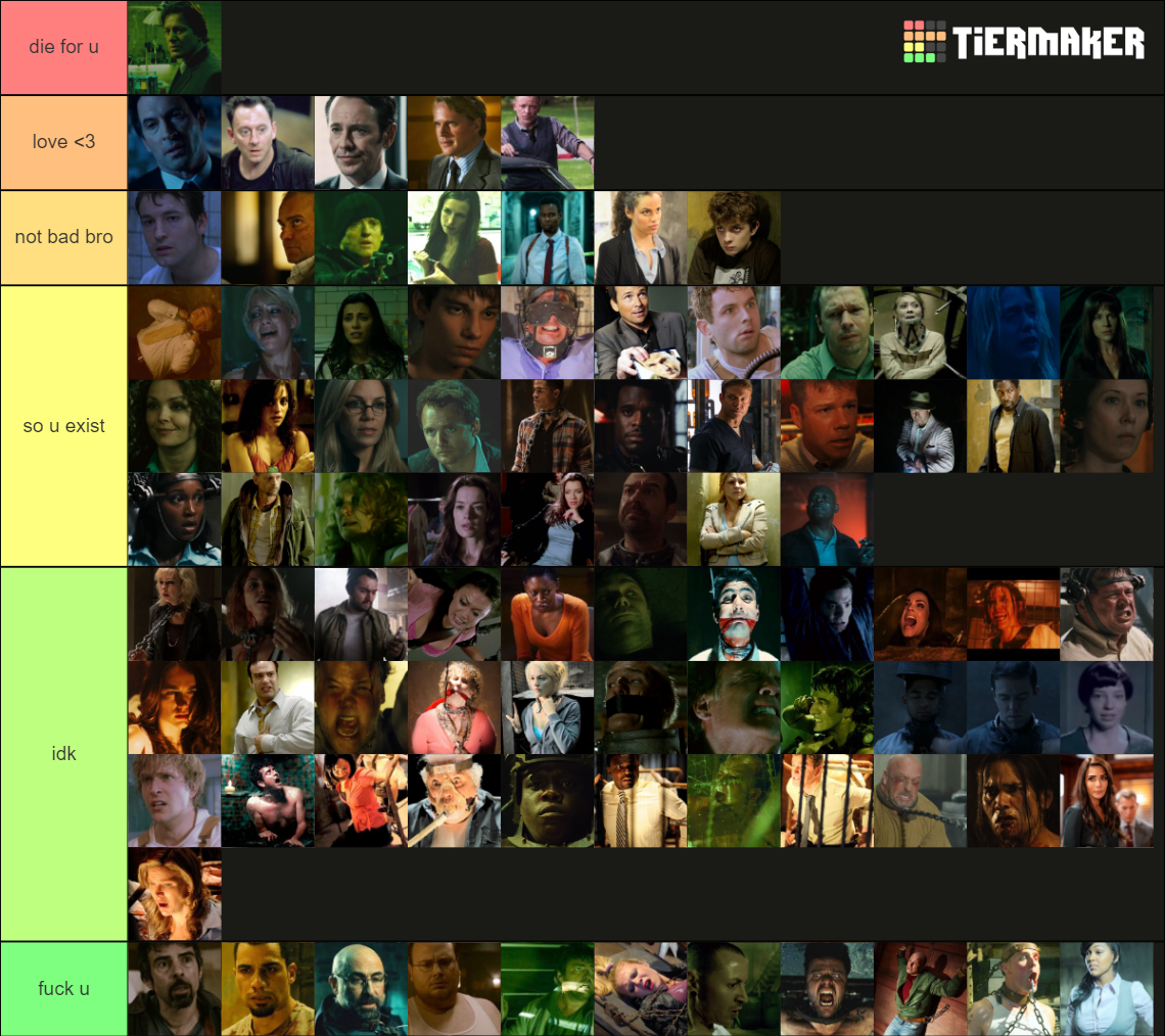 Saw Franchise Characters ( 2004 - 2021 ) Tier List (Community Rankings ...