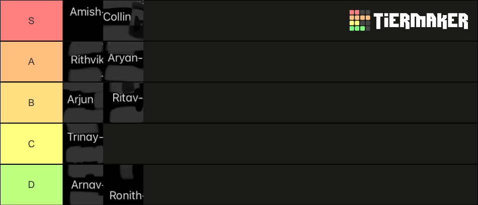 4 square rankings Tier List (Community Rankings) - TierMaker