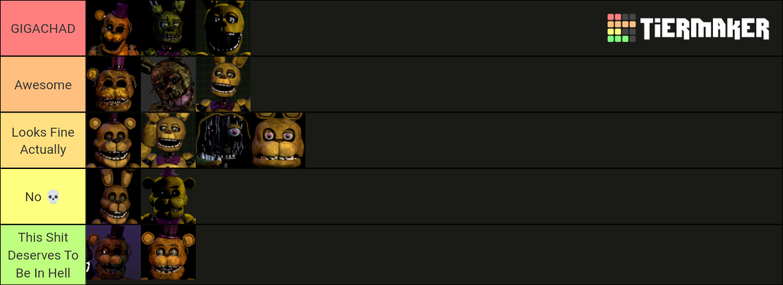 UFMP Fredbear & Springbonnie Models Tierlist Tier List (Community ...