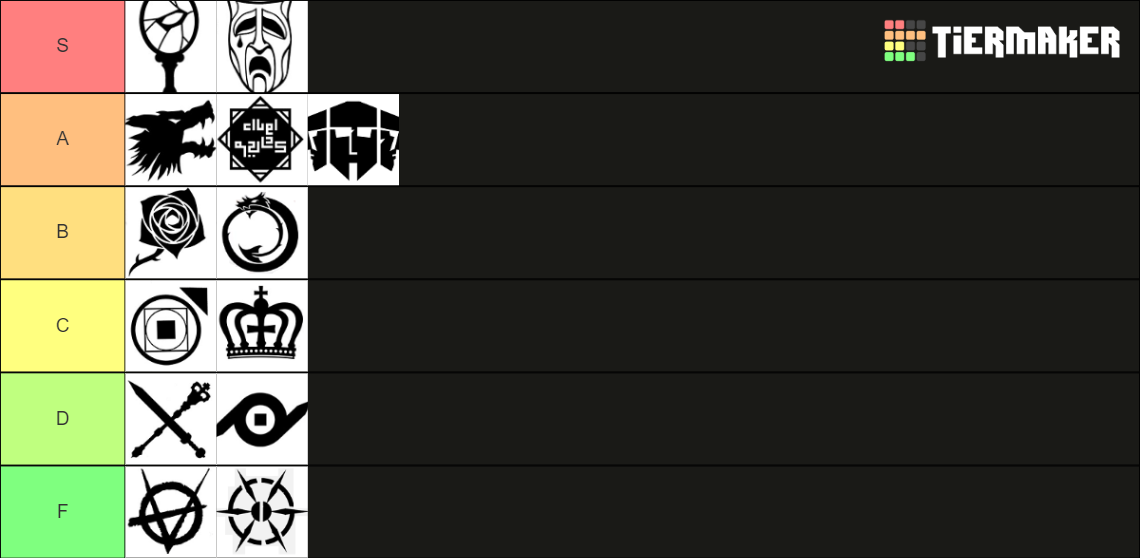 Tier Iconos vtm v5 Tier List (Community Rankings) - TierMaker