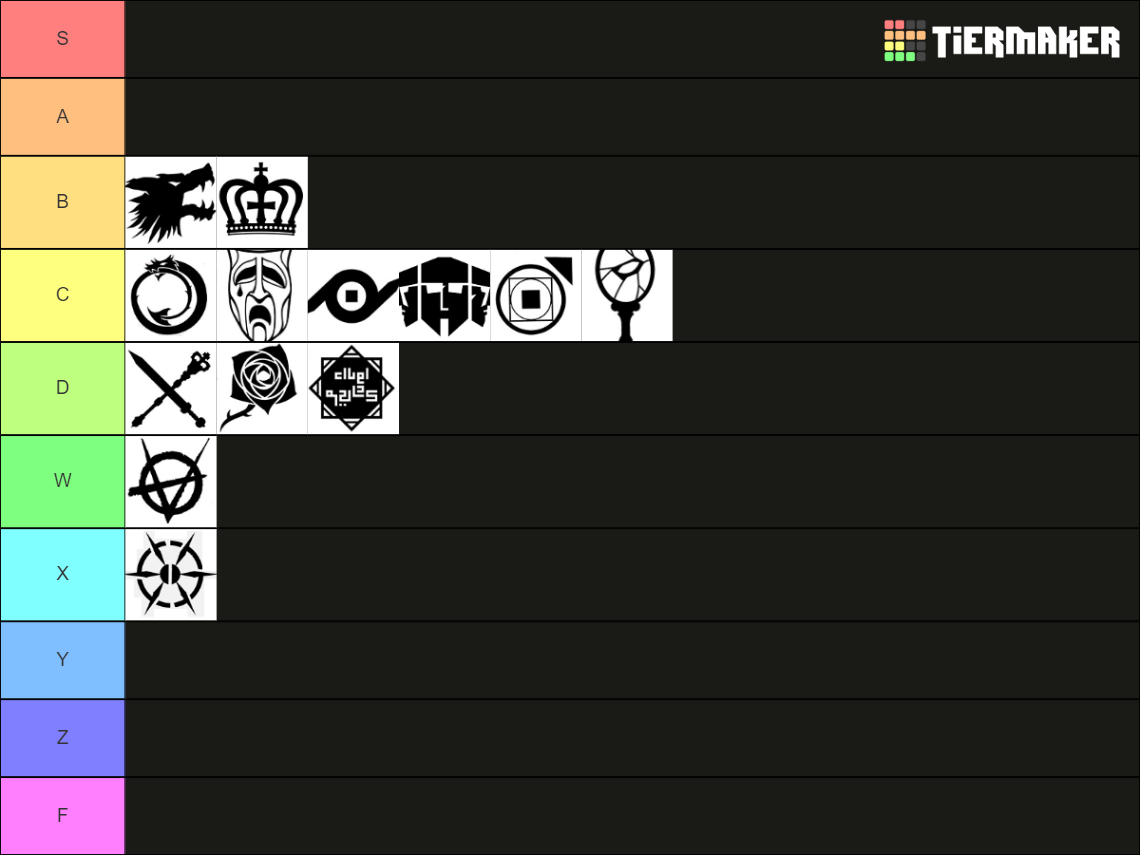 Tier Iconos vtm v5 Tier List (Community Rankings) - TierMaker