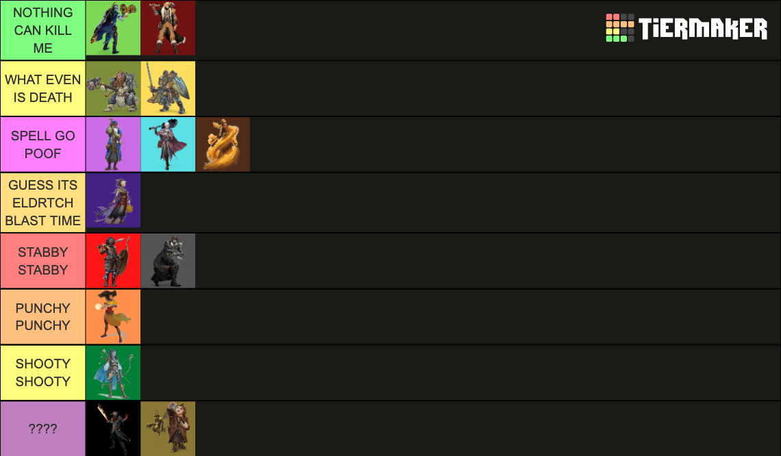 Recent Dungeons & Dragons Tier Lists - TierMaker