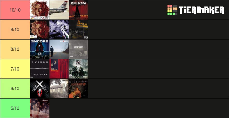 Eminem albums ranked Tier List (Community Rankings) - TierMaker