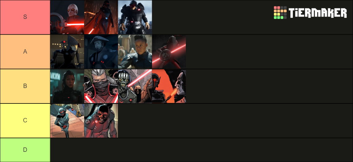 STAR WARS Inquisitors Tier List (Community Rankings) - TierMaker