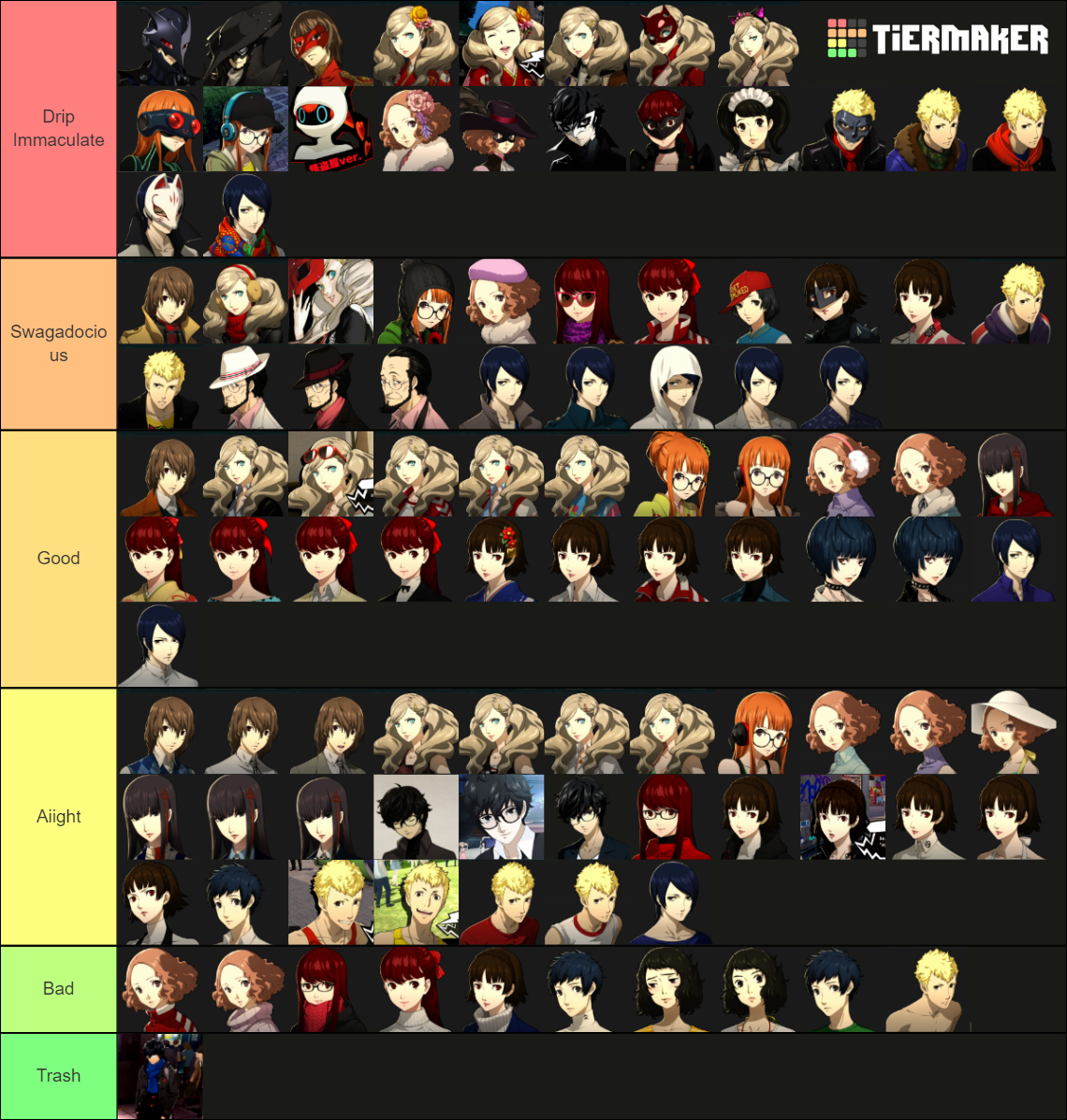 Persona 5 Drip Tier List (Community Rankings) - TierMaker