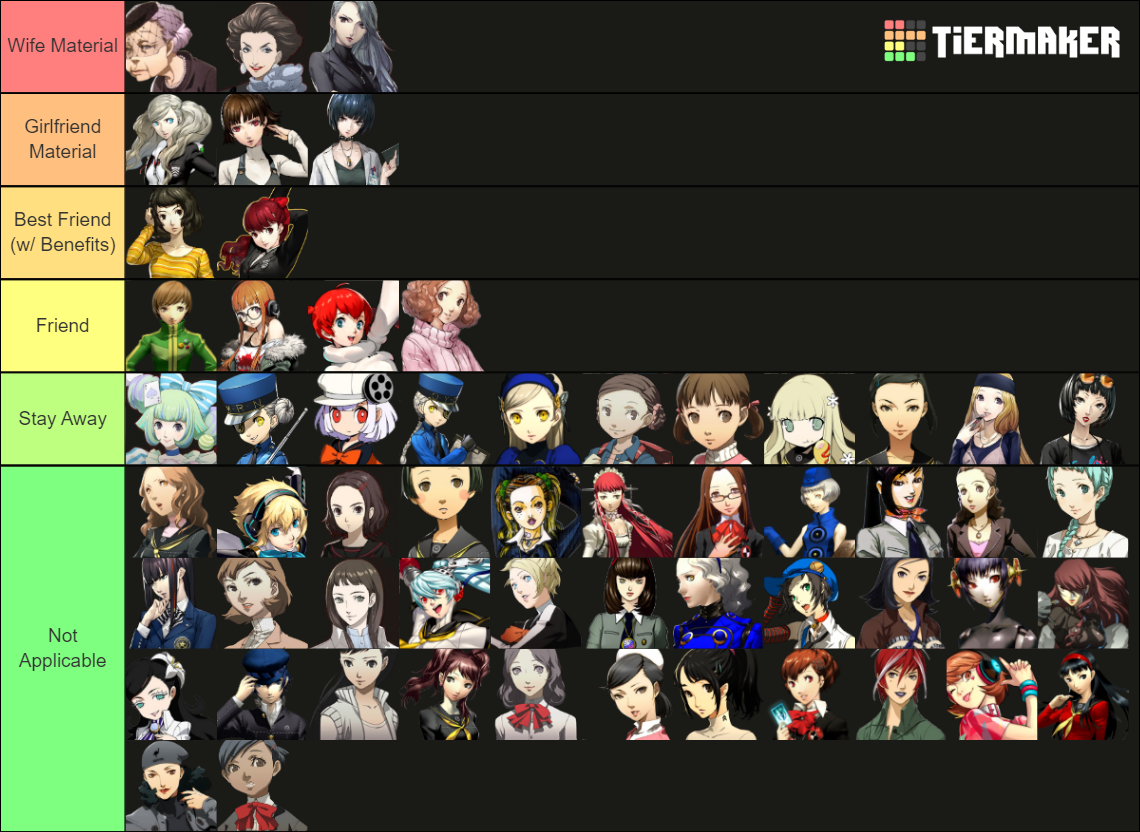 Persona Waifu Tier List (Community Rankings) - TierMaker Persona Waifu Tier List (Community Rankings) - TierMaker