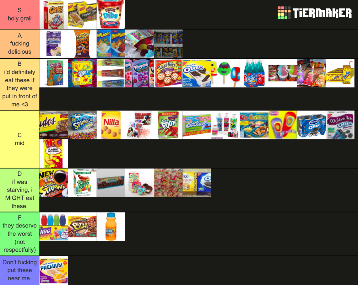 2000s Snacks Tier List (Community Rankings) - TierMaker