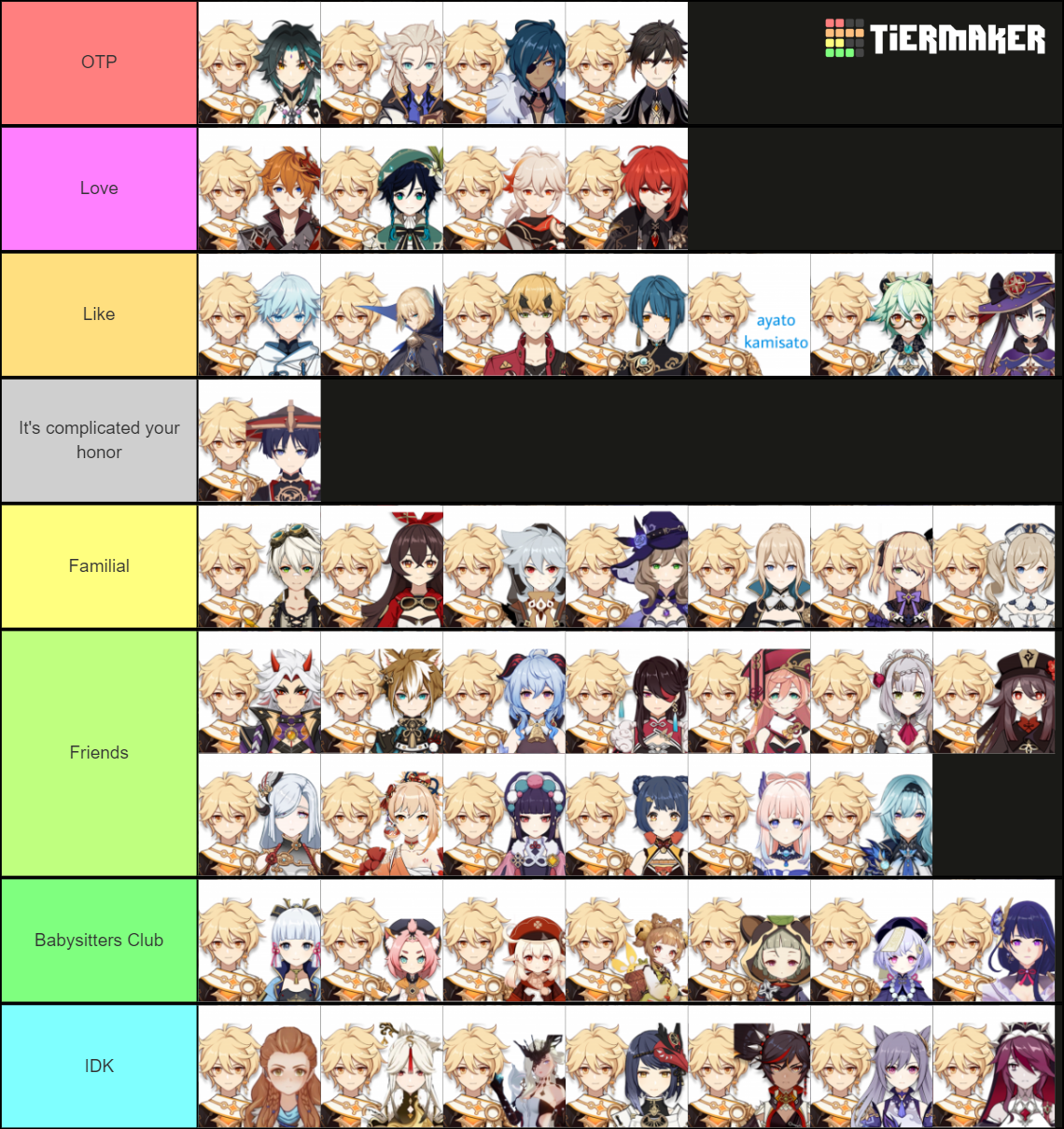 Aether Relationship List Tier List (Community Rankings) - TierMaker