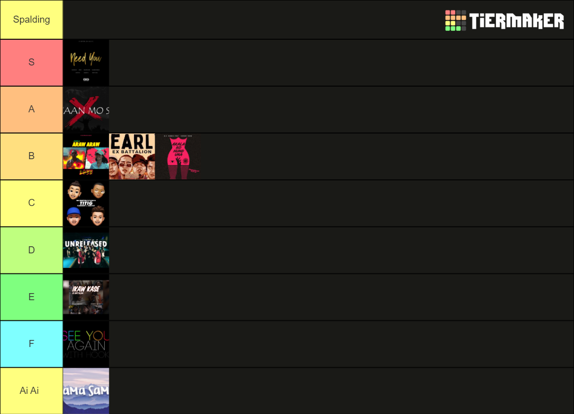 EXB Song Tierlist Tier List (Community Rankings) - TierMaker