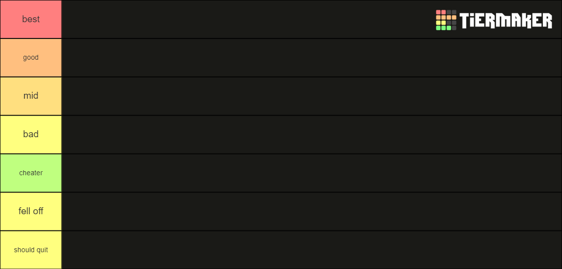 Fortnite PRO (Europe) Tier List (Community Rankings) - TierMaker