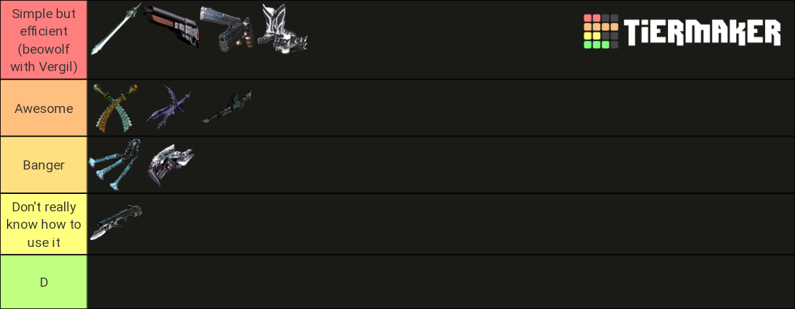 Devil May Cry 3 Weaponry Tier List (Community Rankings) - TierMaker