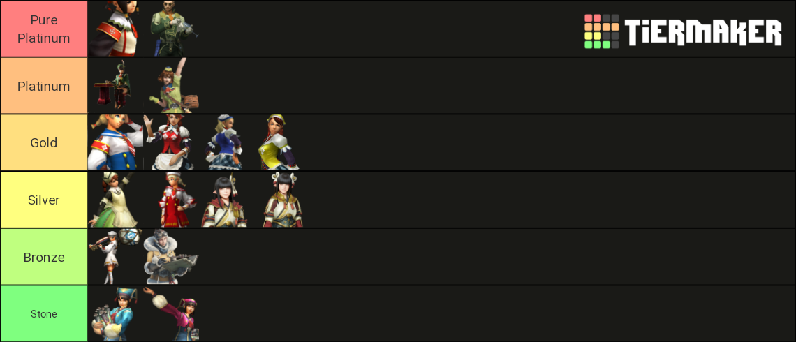 Monster hunter guild receptionist ranking Tier List (Community Rankings ...