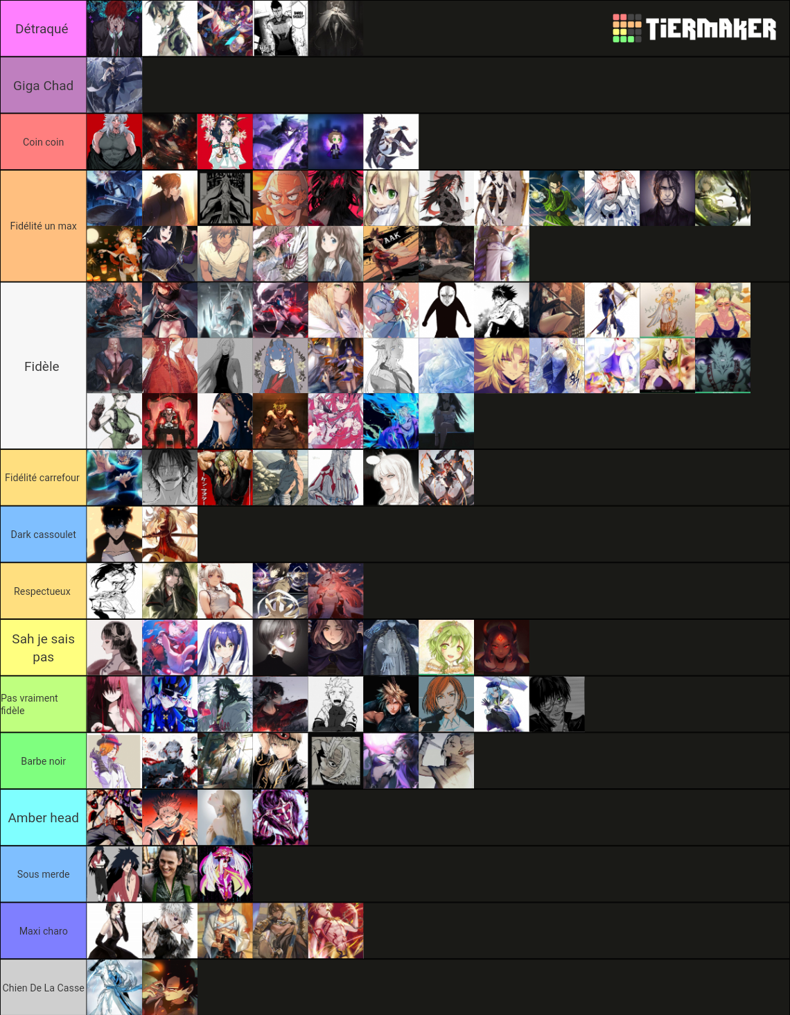oc Tier List (Community Rankings) - TierMaker