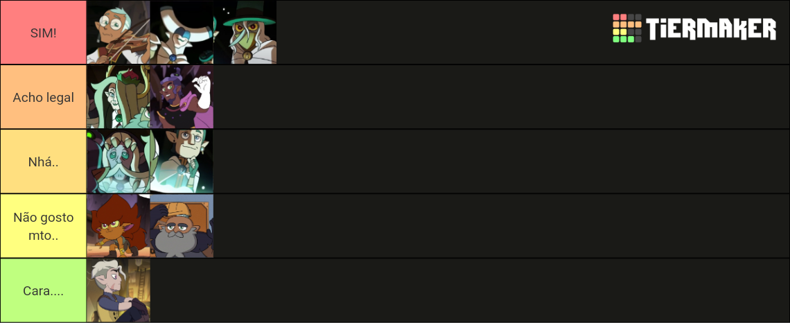 The Owl House coven heads (+hunter) Tier List (Community Rankings ...
