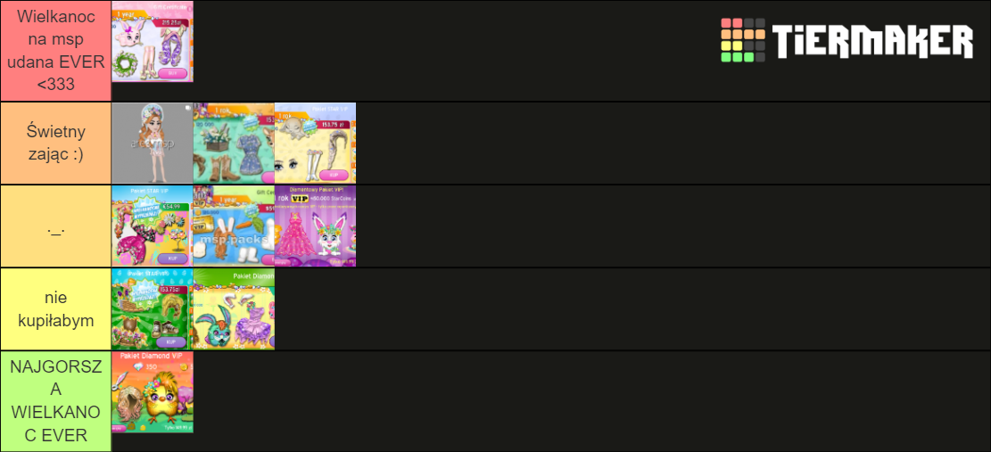 wielkanocne pakiety msp 2021 Tier List (Community Rankings) - TierMaker