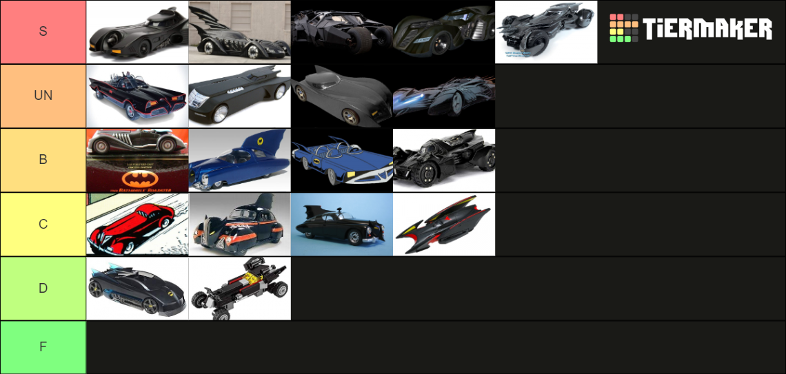 Batmobiles Tier List (Community Rankings) - TierMaker
