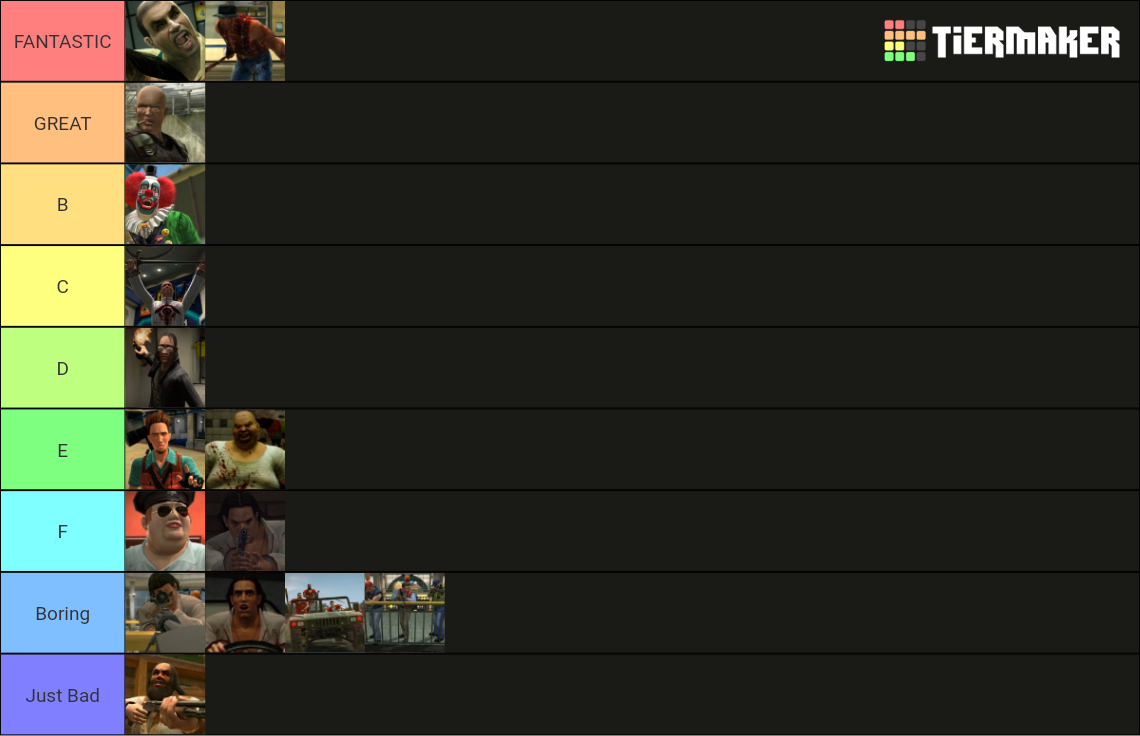 Dead Rising Psycho Tier List (Community Rankings) - TierMaker