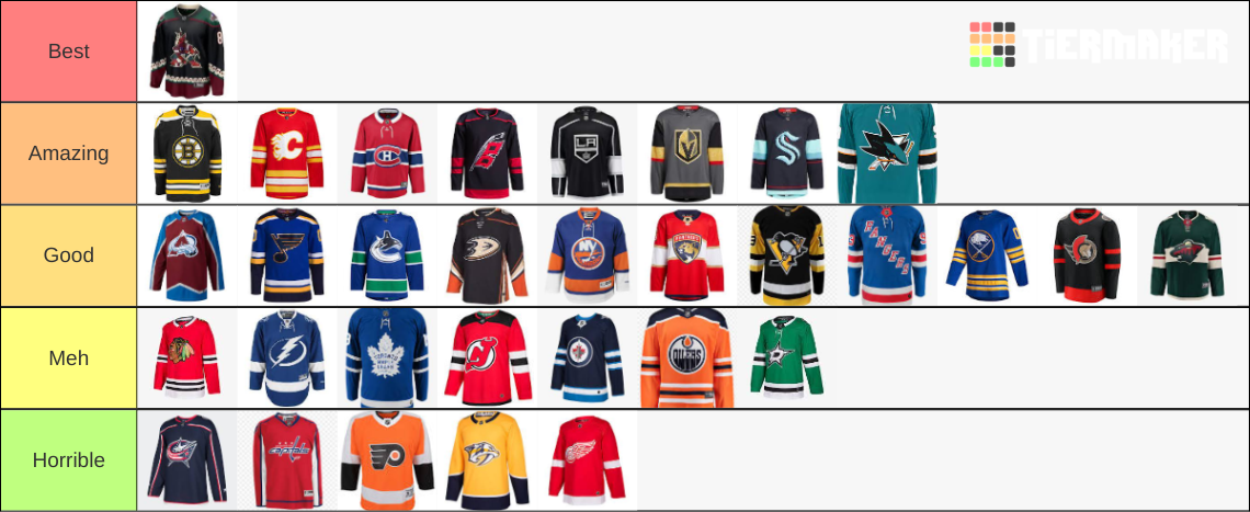 NHL home jersey ranking Tier List (Community Rankings) - TierMaker