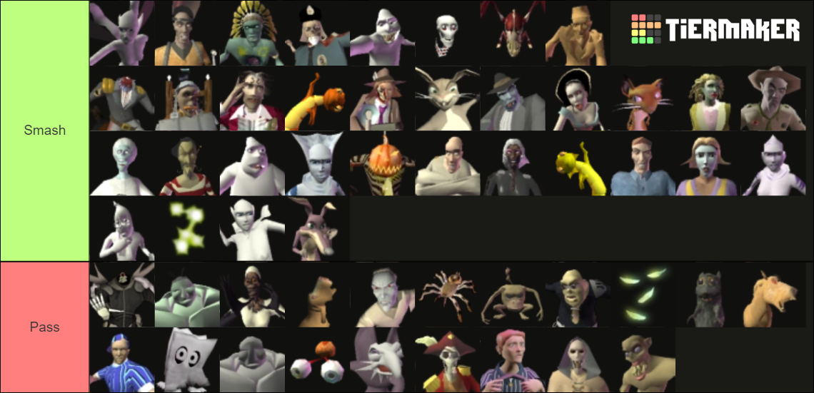 Ghost Master | Ghosts Tier List (Community Rankings) - TierMaker