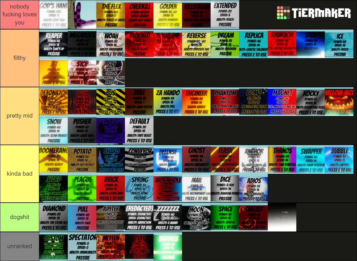 Slap Battles Glove UPDATED 2022 07 03 Tier List Community Rankings 