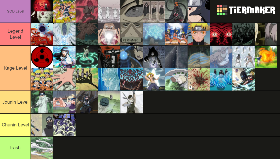 naruto jutsus Tier List (Community Rankings) - TierMaker