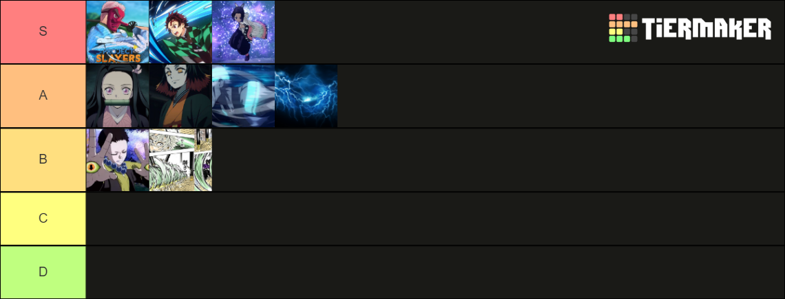 Project Slayers Tier List (Community Rankings) - TierMaker