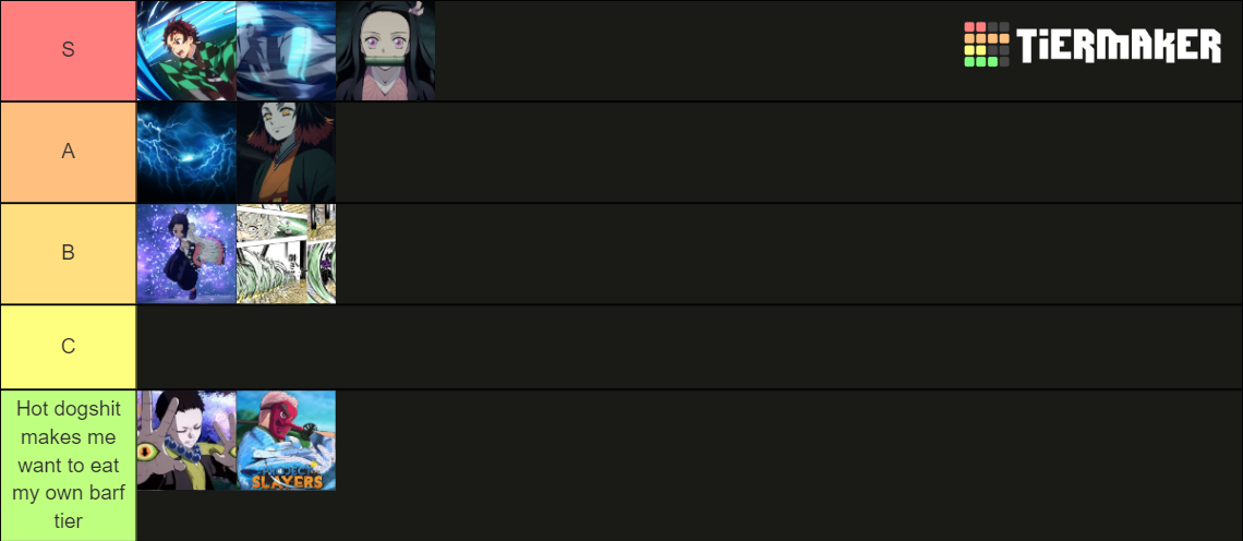Project Slayers Tier List (Community Rankings) - TierMaker