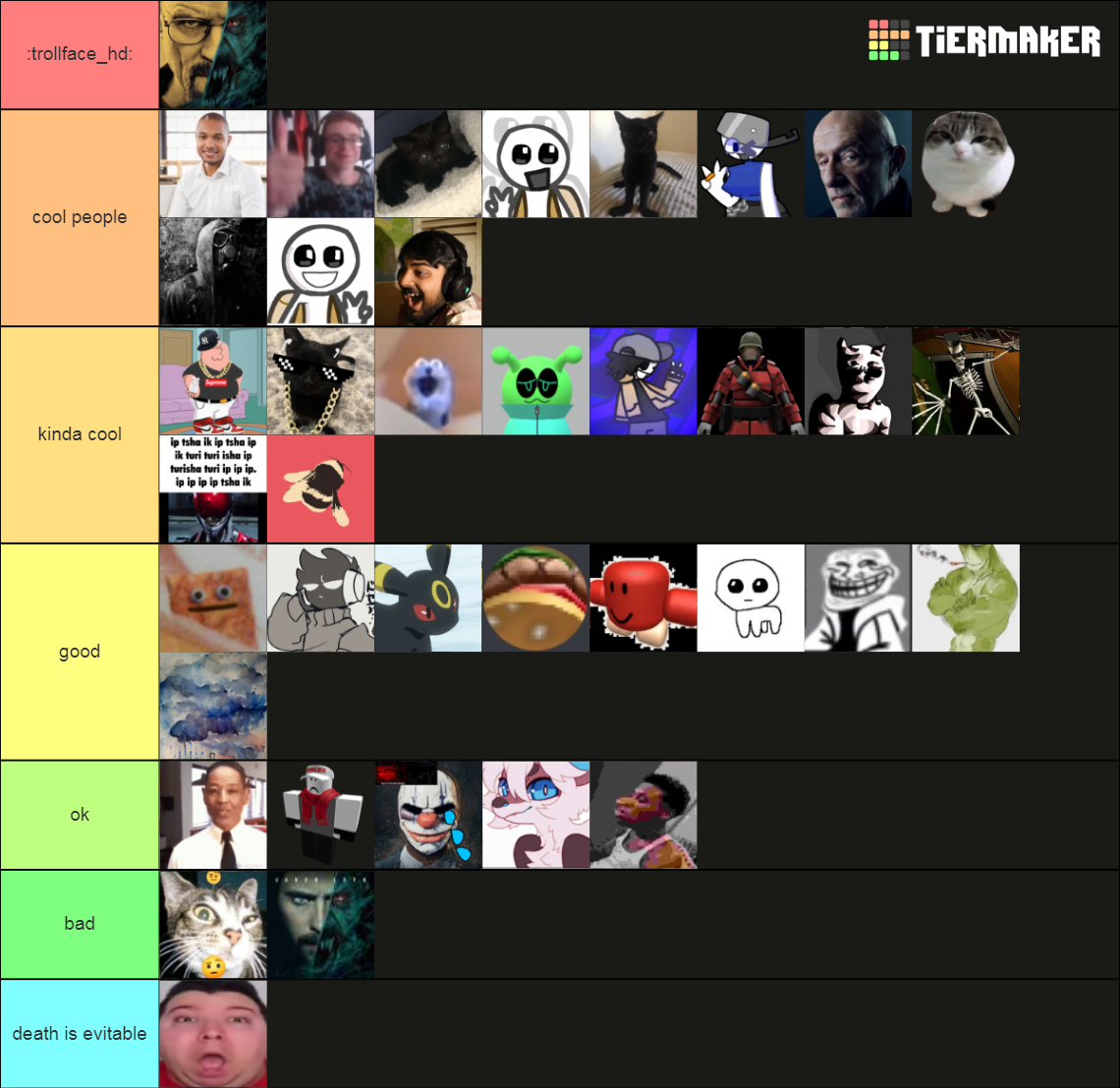 The worst on earth Tier List (Community Rankings) - TierMaker