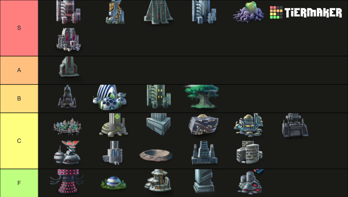 Stellaris overlord: holdings for overlords Tier List (Community ...