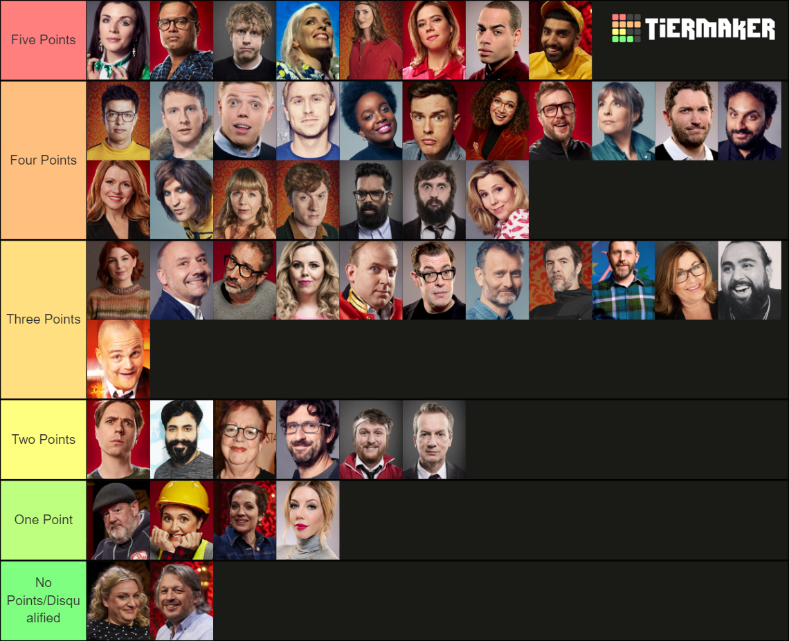 Taskmaster Contestants (S1-10) Tier List (Community Rankings) - TierMaker