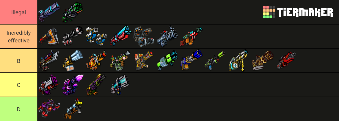 Mythical Primary Weapons In Pixel Gun 3d Tier List (Community Rankings ...