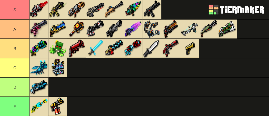 Pixel Gun 3d Weapons (Not all) Tier List (Community Rankings) - TierMaker