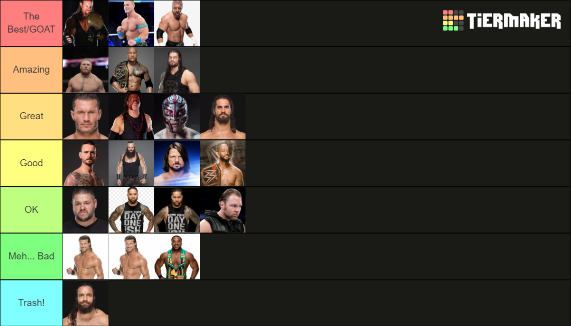 WWE Tier List (Community Rankings) - TierMaker