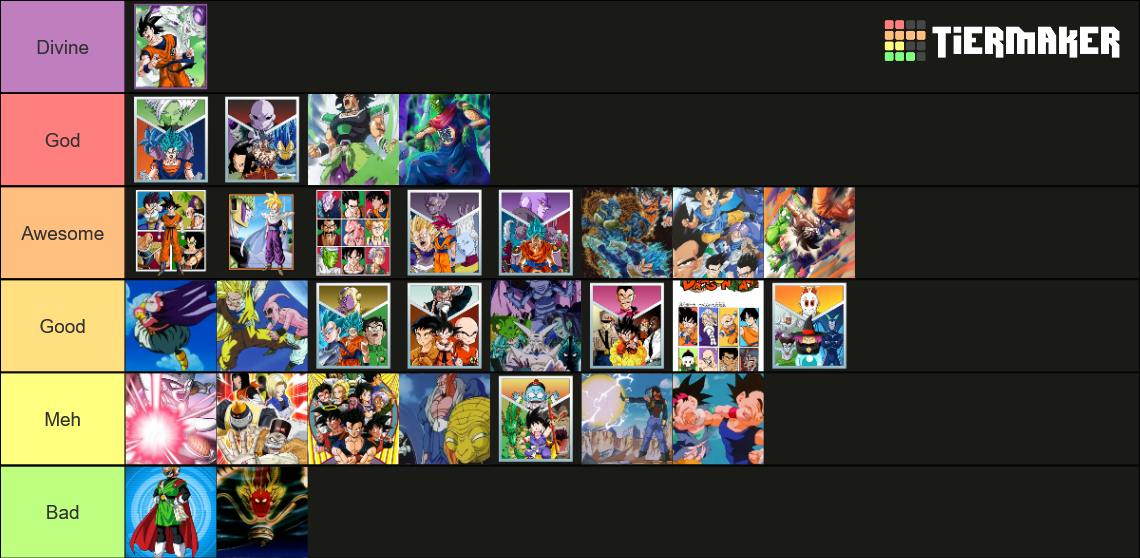 All Dragon Ball Sagas Tier List (Community Rankings) - TierMaker