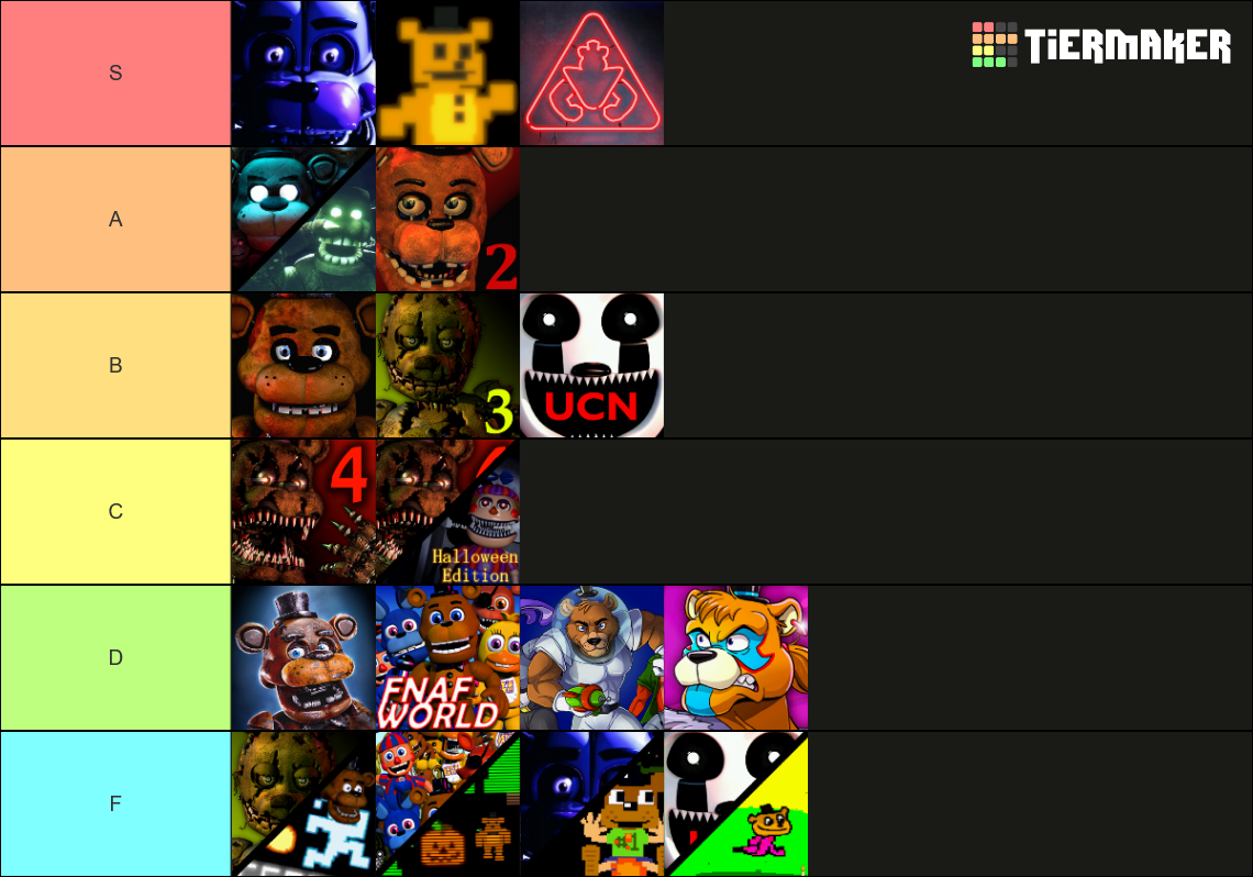 Todos los juegos de Five Nights at Freddy's (FNaF) Tier List (Community ...