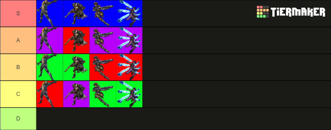 Borderlands 3 Character Tree Tier List (Community Rankings) - TierMaker
