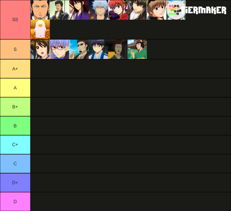 Gintama Tier List (Community Rankings) - TierMaker