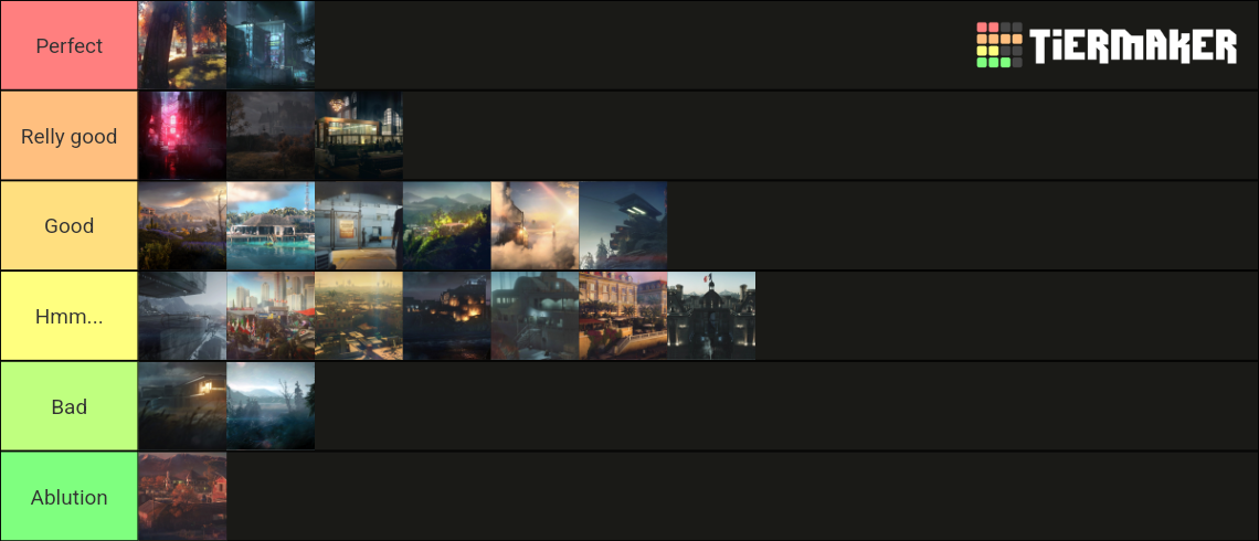 Hitman map's Tier List (Community Rankings) - TierMaker