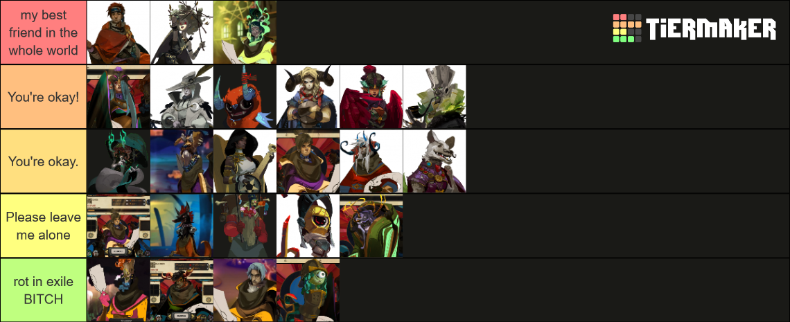 Pyre characters Tier List (Community Rankings) - TierMaker