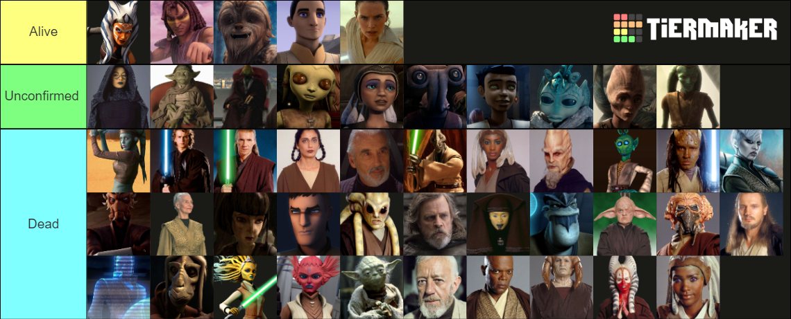 Star Wars Jedi (Fixed) Tier List (Community Rankings) - TierMaker