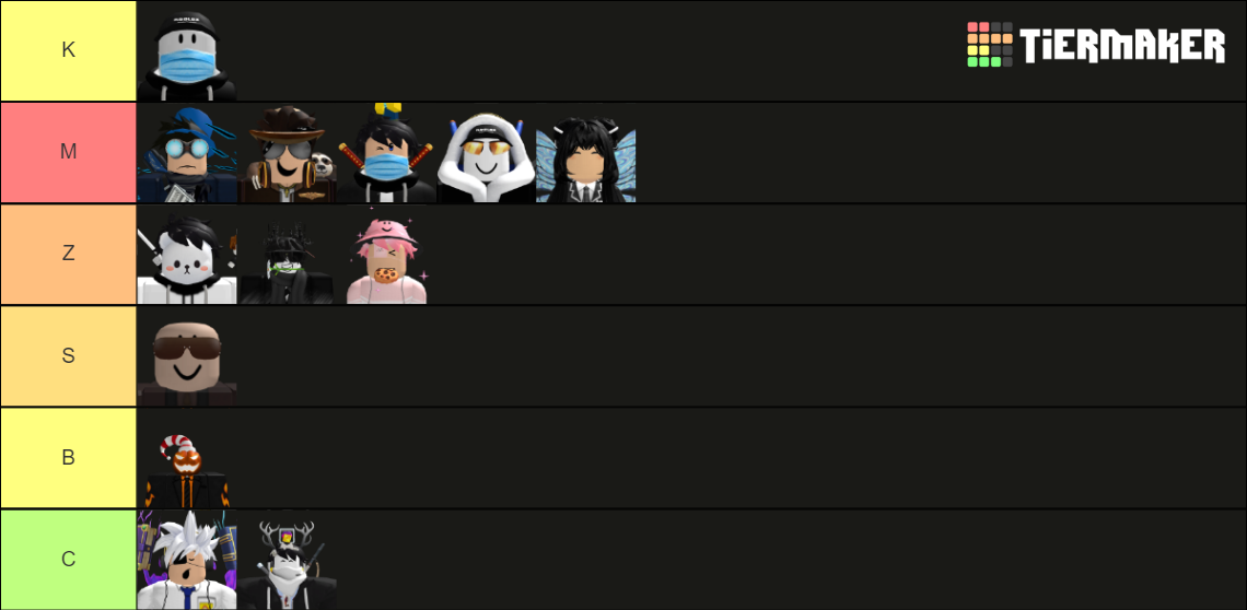 Miminers Tier List (Community Rankings) - TierMaker