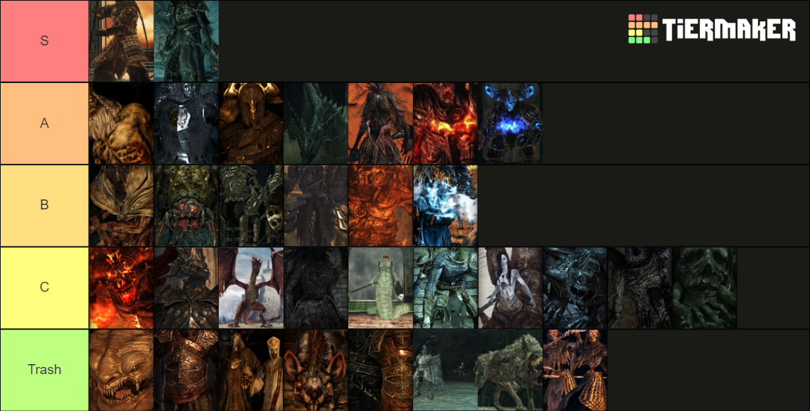 Dark Souls 2 SoTFS Bosses Ranked Tier List (Community Rankings) - TierMaker