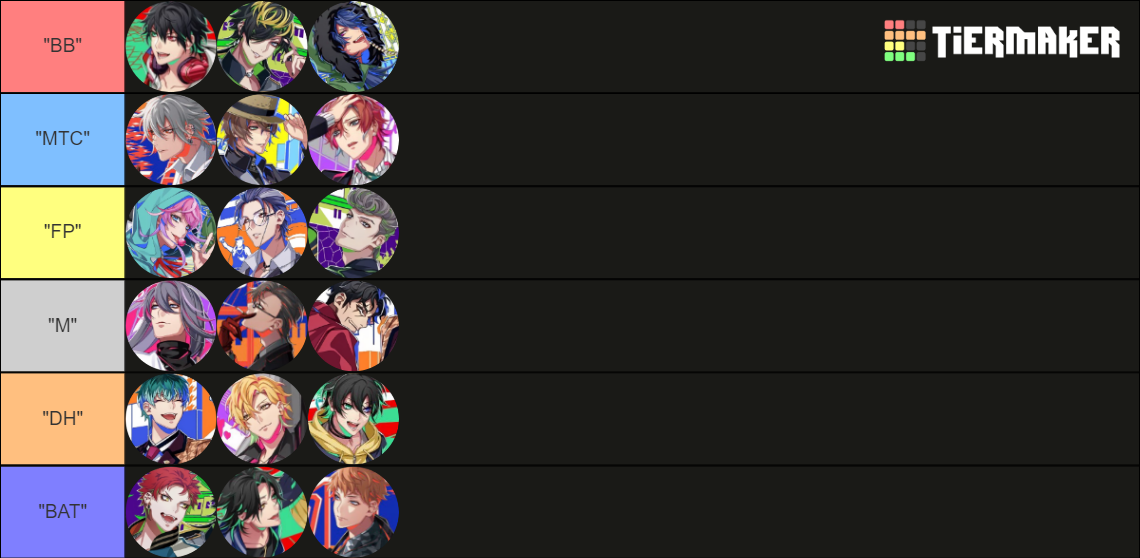 Hypnosis Mic Characters Tier List (Community Rankings) - TierMaker