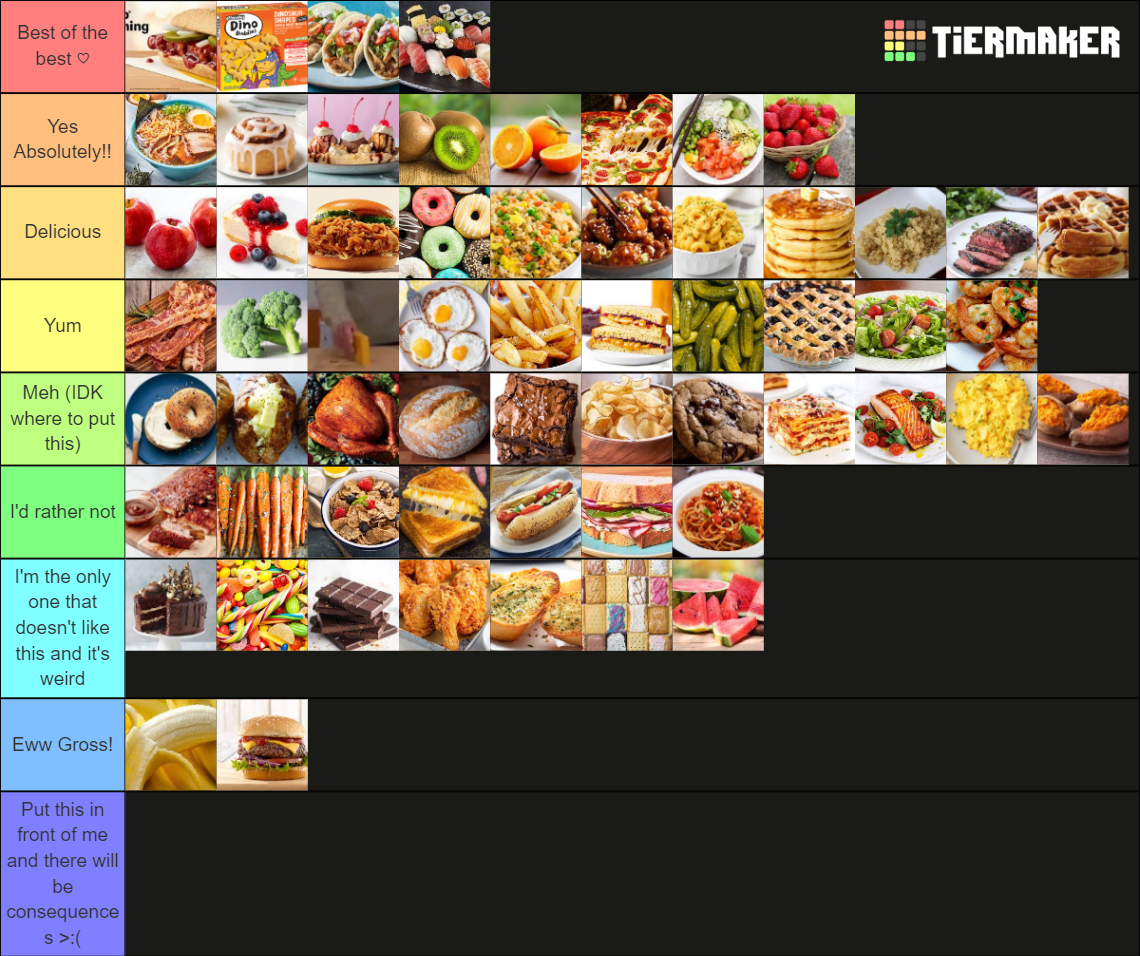 Foods Tier List (Community Rankings) - TierMaker